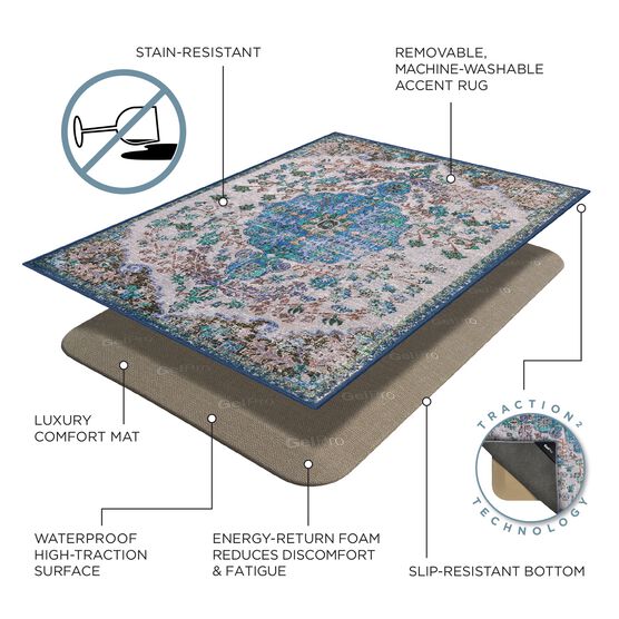 NeverMove Anti Slip Accent Rug by GelPro 24x34 | Brylane Home